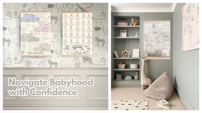 ULTIMATE Newborn Baby Care Guide Canvas Poster PRINTED – TheBabyInfographic