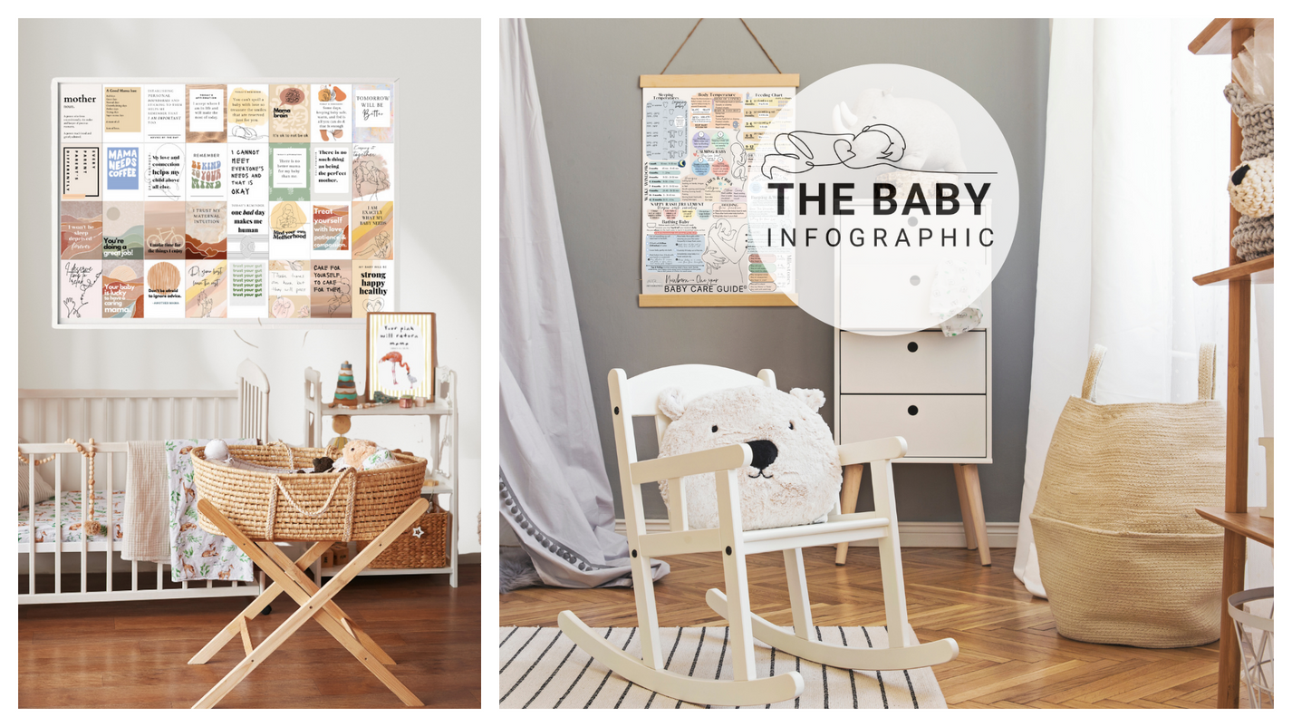 ULTIMATE Newborn Baby Care Guide Canvas Poster PRINTED – TheBabyInfographic