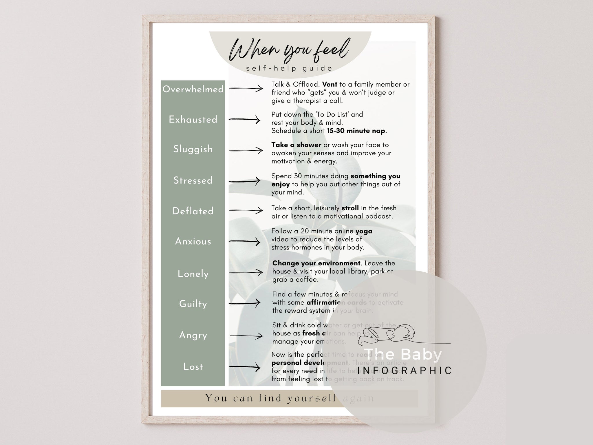 Postpartum Self-help Poster Guide PRINTED – TheBabyInfographic